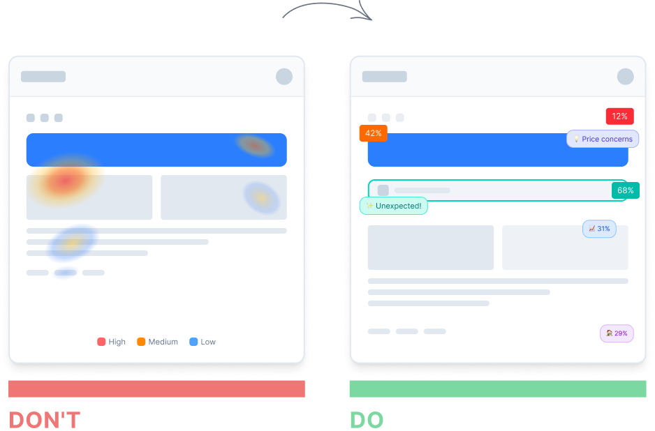 Designing in the Age of AI: The Principles That Still Matter | Link ...